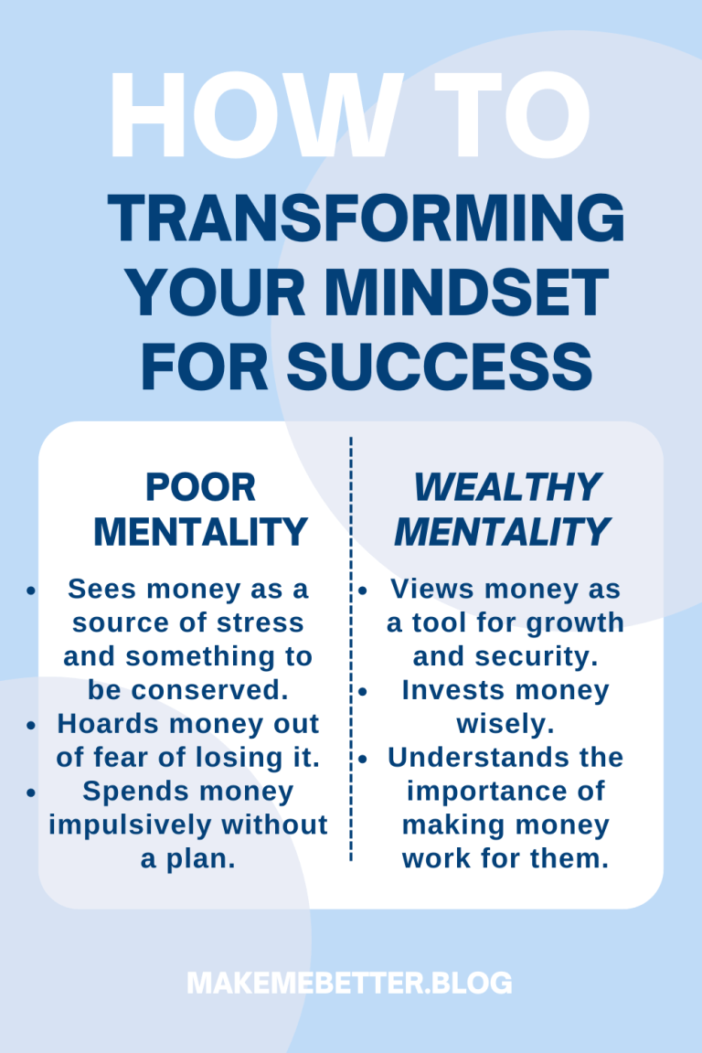 Poor Mentality vs. Wealthy Mentality: Transforming Your Mindset for ...