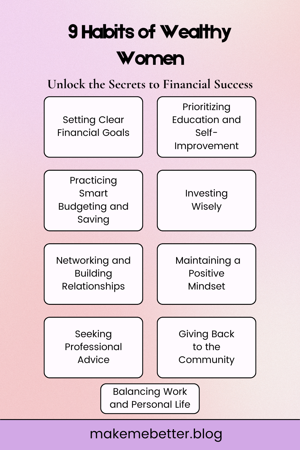9 Habits of Wealthy Women: Secrets to Financial Success – Make Me ...