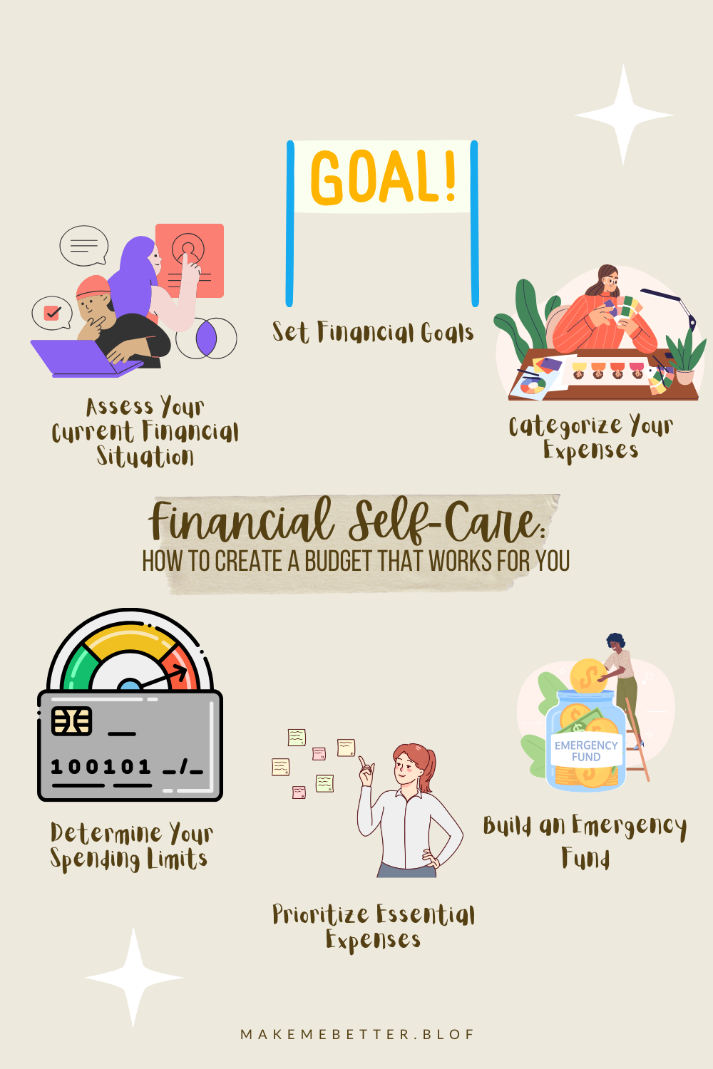 Tips for Financial Self-Care: Building a Healthier Relationship with ...