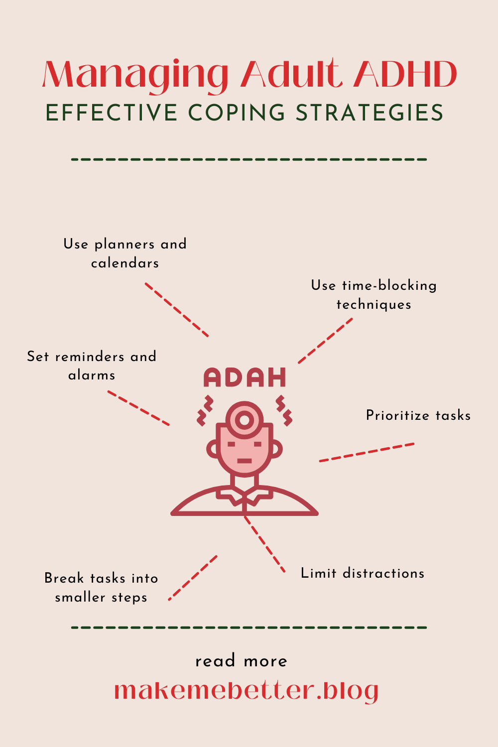 Understanding Adult ADHD: Symptoms, Impact, and Coping Strategies ...