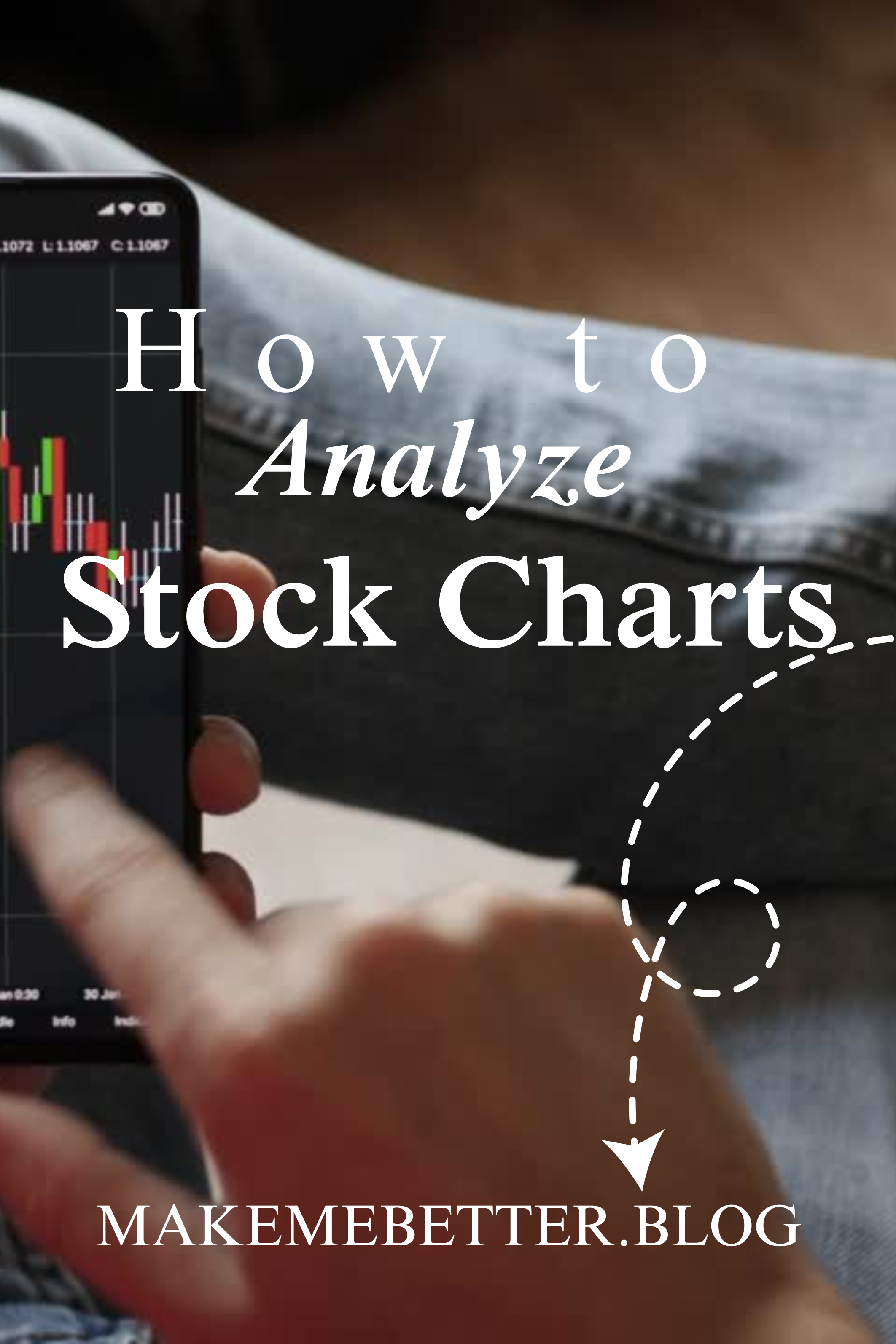 How to Analyze Stock Charts: Understanding Technical Analysis for ...